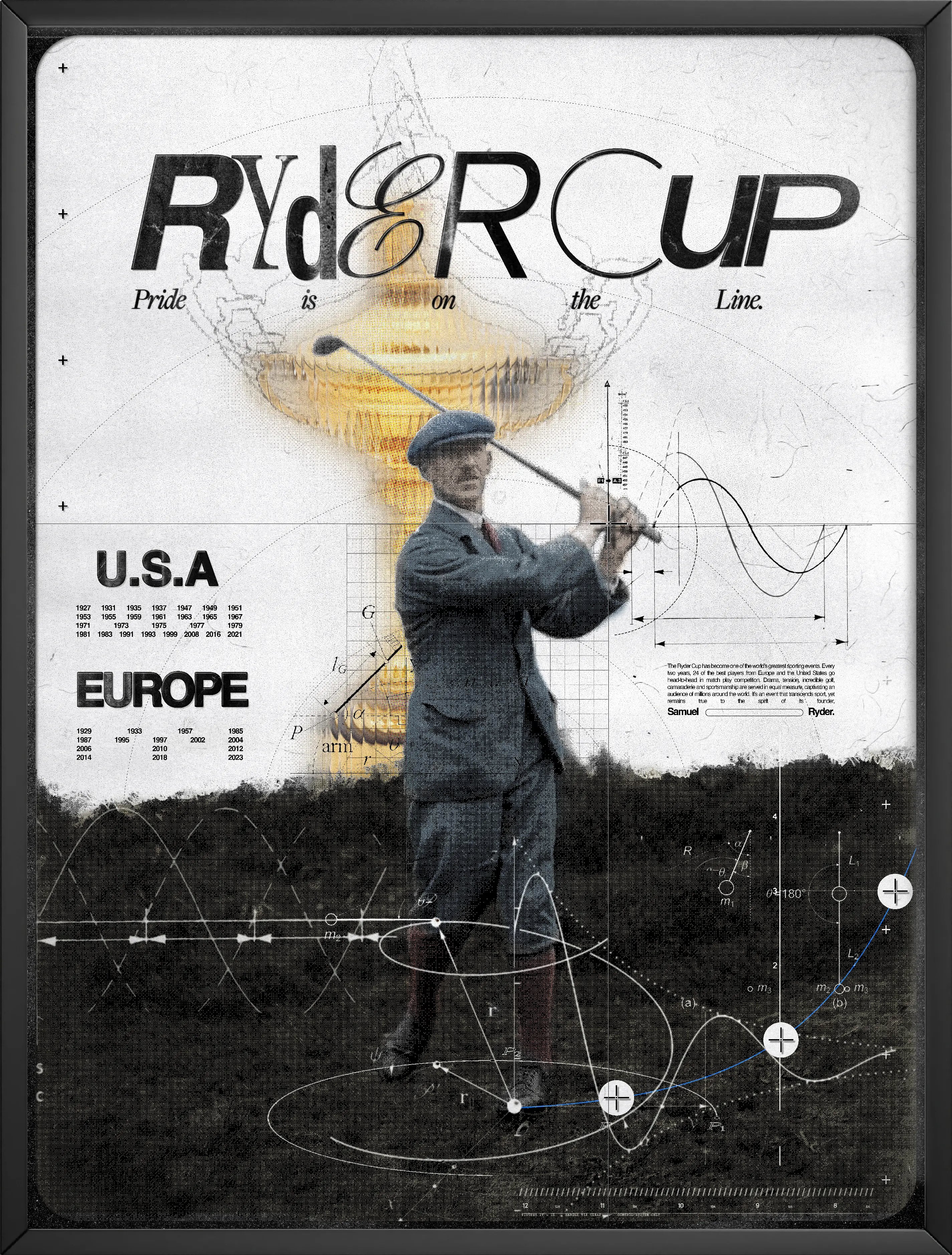 Ryder Cup - Pride on the Line (Limited to 100 Prints) – Par x Design